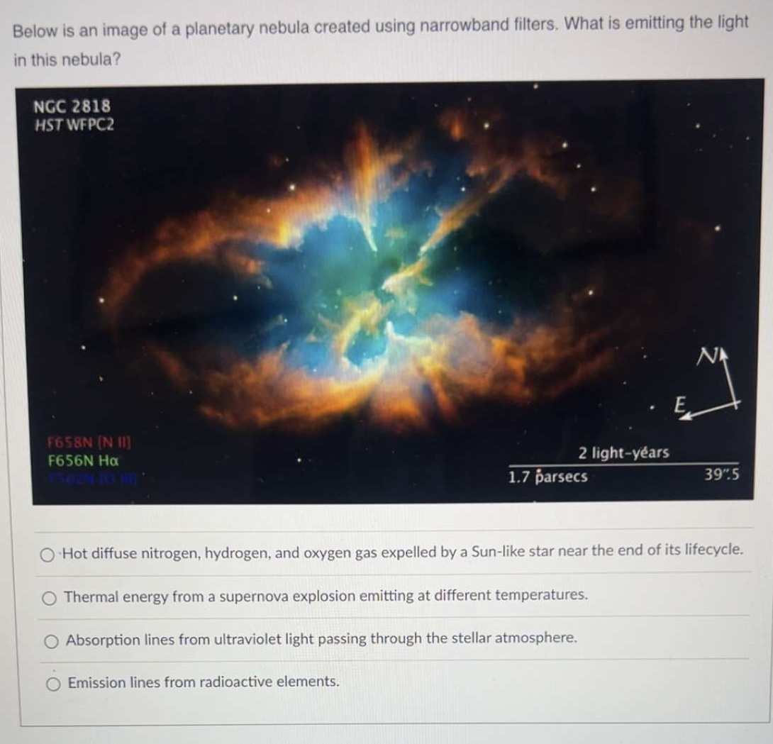 Solved Below is an image of a planetary nebula created using | Chegg.com