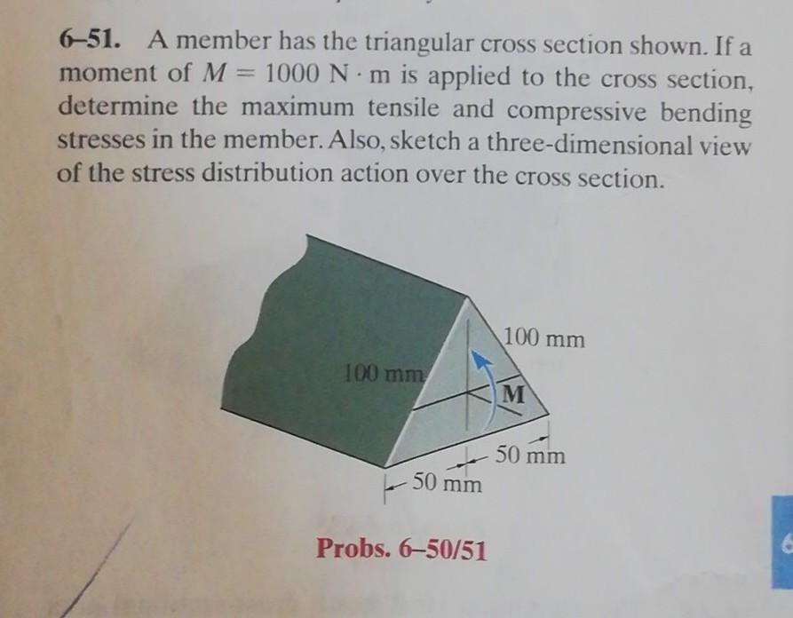 Solved 6-51. A member has the triangular cross section | Chegg.com