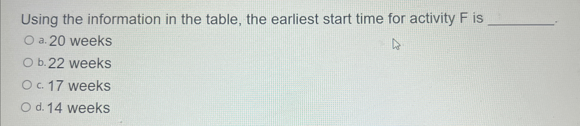 Solved Using the information in the table, the earliest | Chegg.com