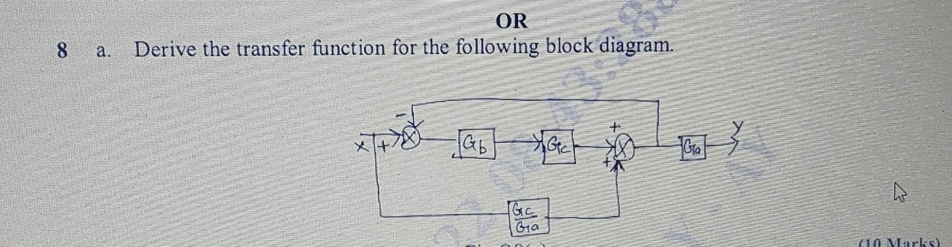 Solved 8 a. Derive the transfer function for the following | Chegg.com