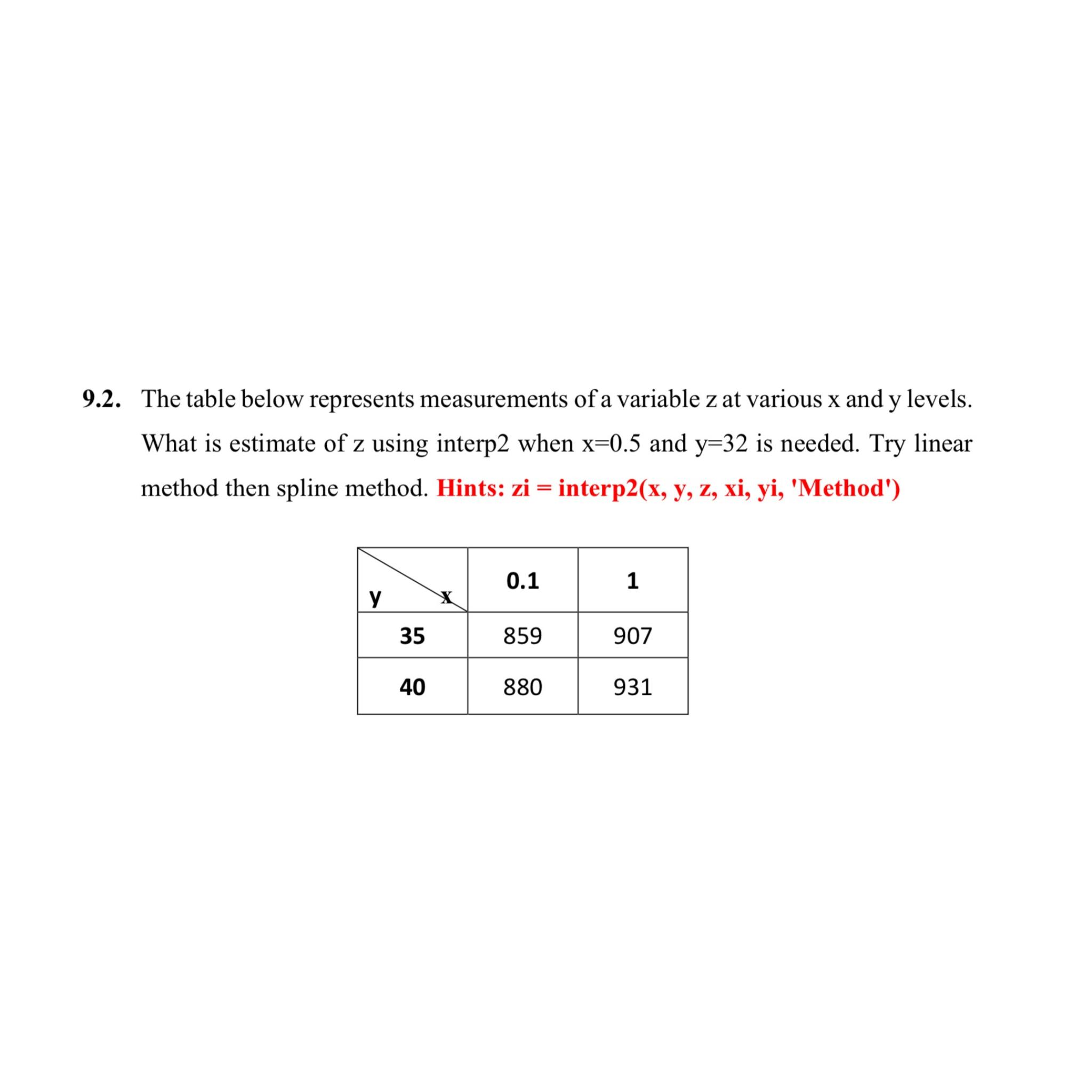 Solved Can you please solve it ? ﻿Thank you | Chegg.com