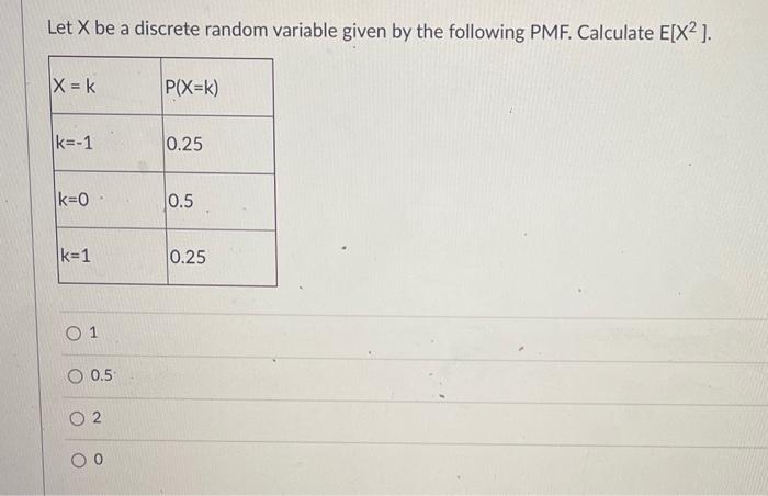 Solved Let X be a discrete random variable given by the | Chegg.com