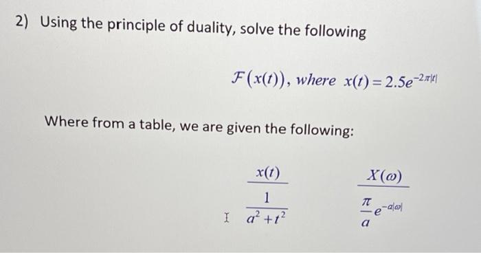 Solved 2) Using the principle of duality, solve the | Chegg.com