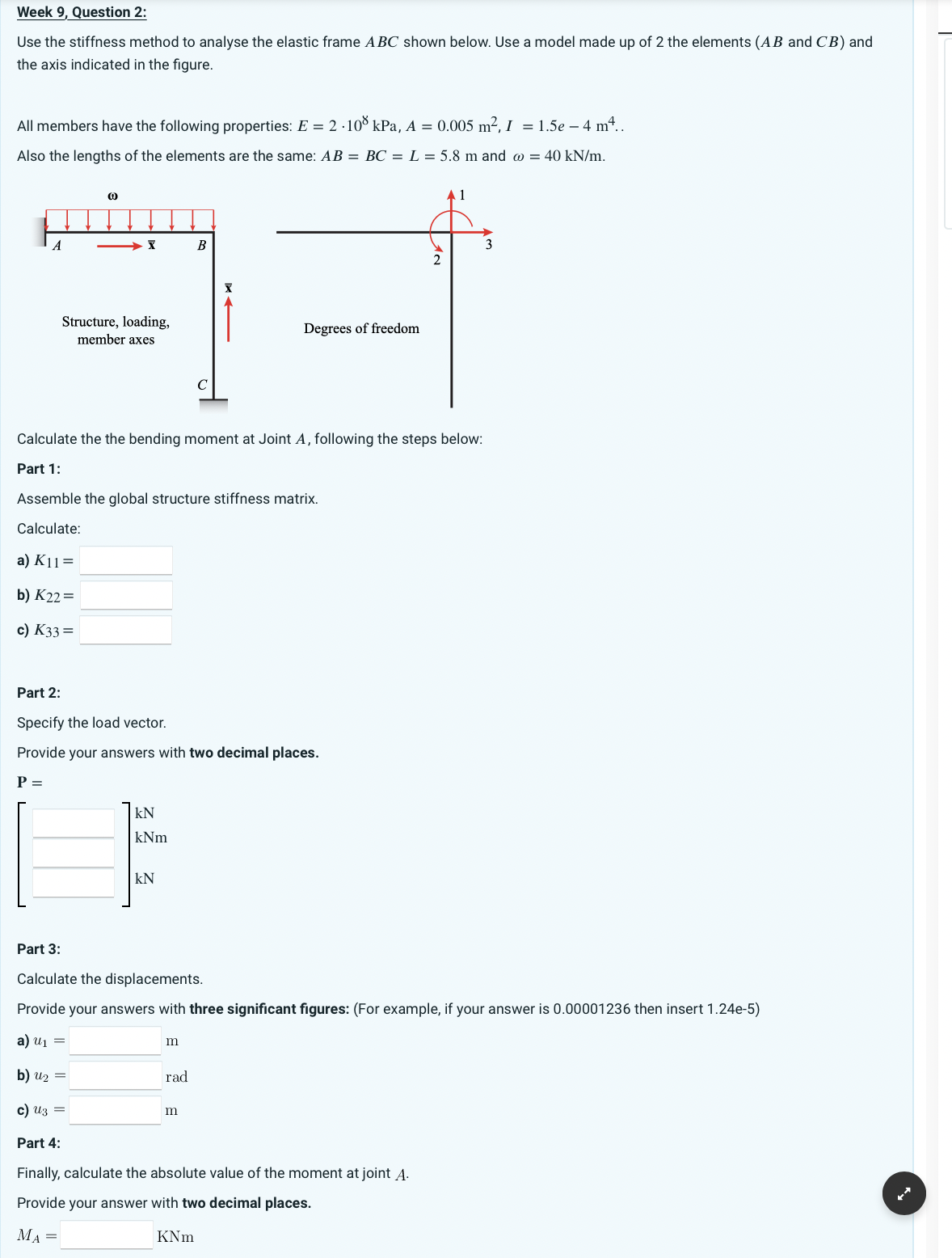 Solved Week 9, ﻿Question 2:Use the stiffness method to | Chegg.com