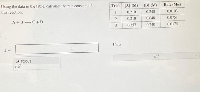 Solved Using the data in the table, calculate the rate | Chegg.com