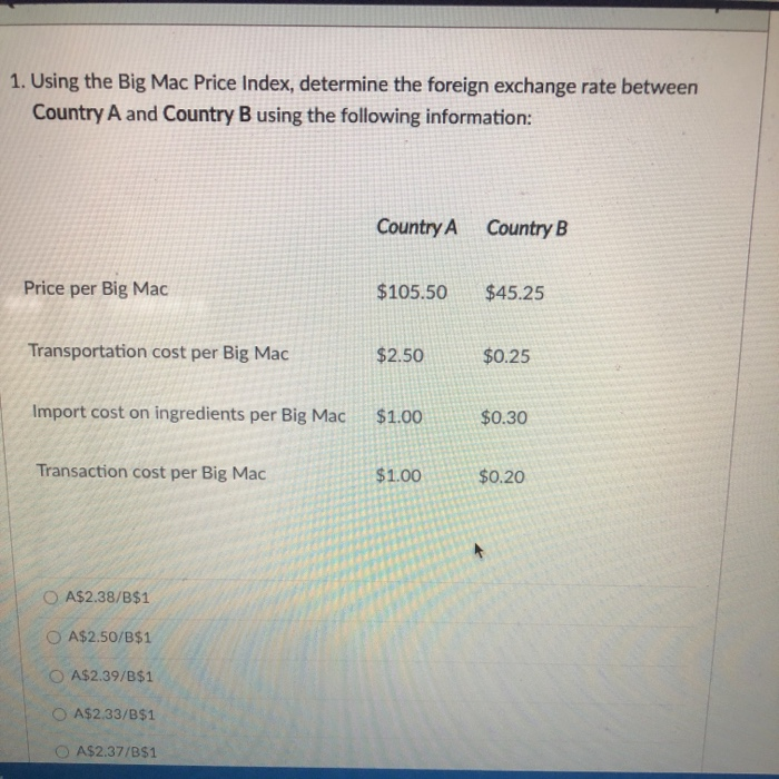 Solved 1. Using the Big Mac Price Index, determine the | Chegg.com