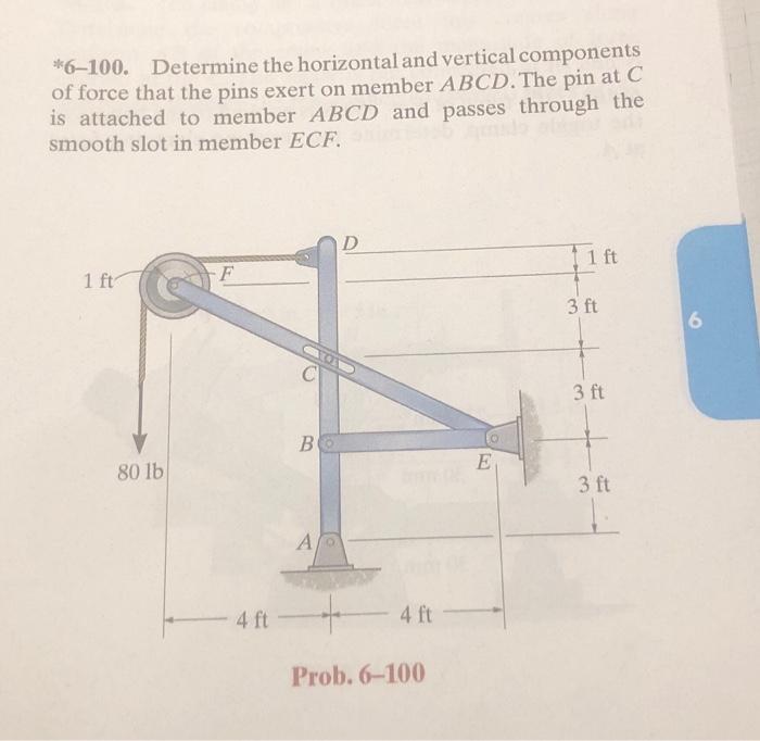 Solved *6-100. Determine the horizontal and vertical | Chegg.com