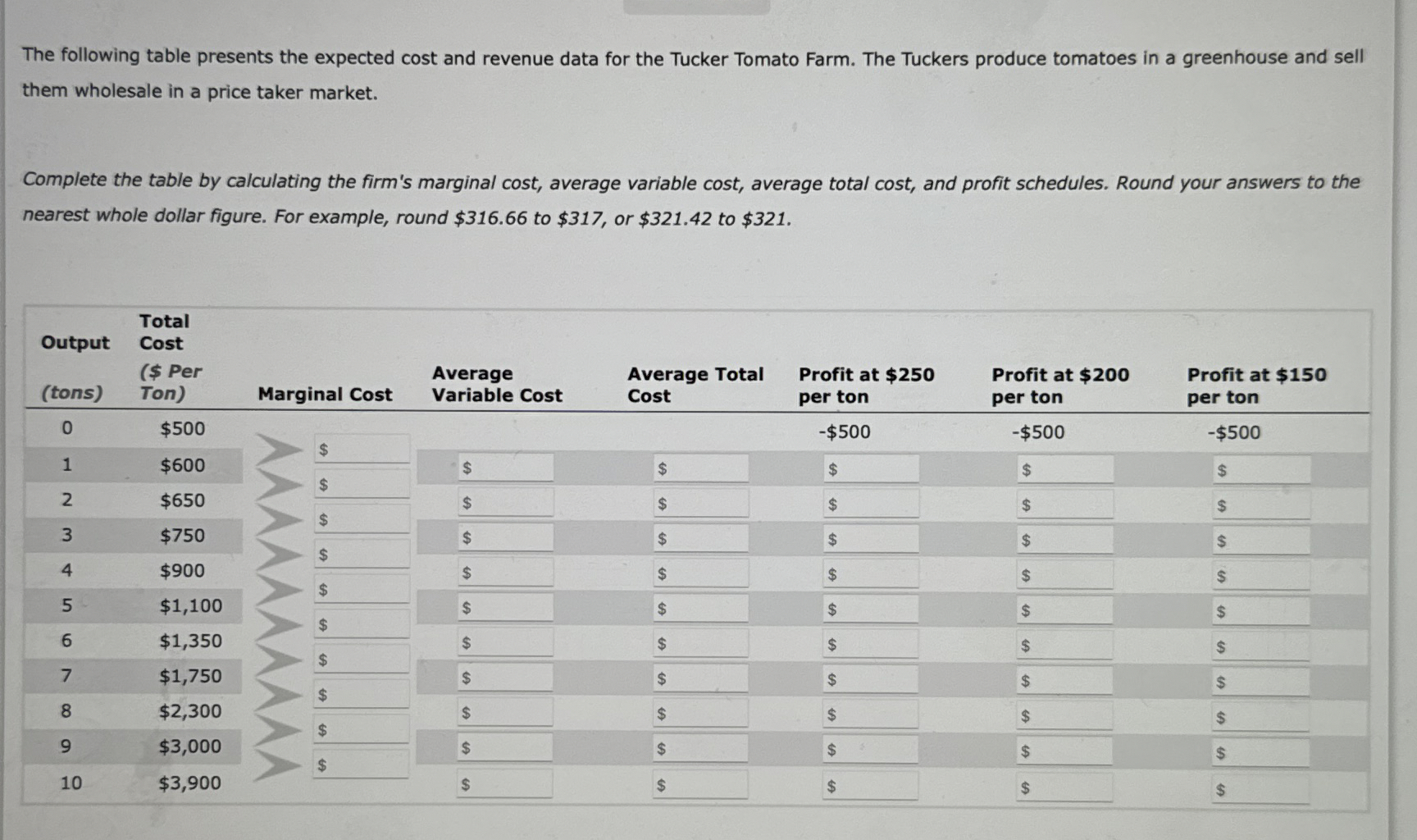 Solved The following table presents the expected cost and | Chegg.com