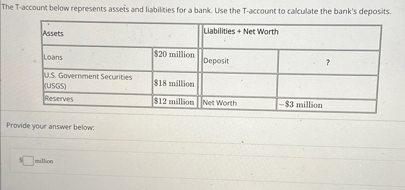 Solved The T-account below represents assets and liabilities | Chegg.com