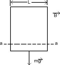 Solved In the figure, a long rectangular conducting loop of | Chegg.com