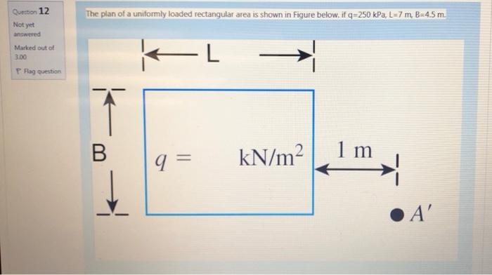 Solved The plan of a uniformly loaded rectangular area is | Chegg.com