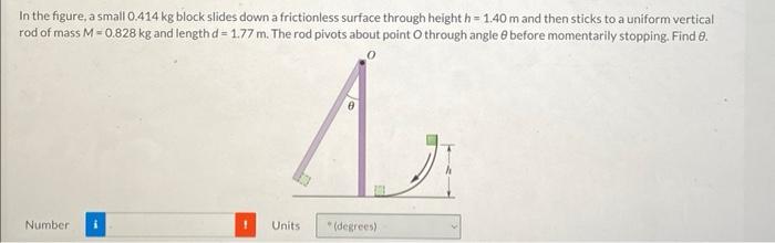 The figure shows a rigid structure consisting of a | Chegg.com