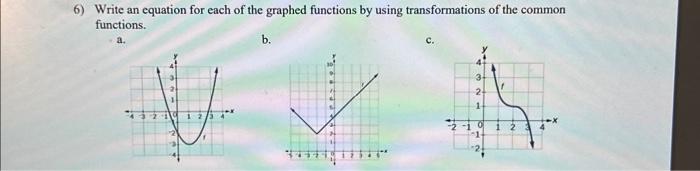 Solved 5) Describe how the graph of the function is a | Chegg.com