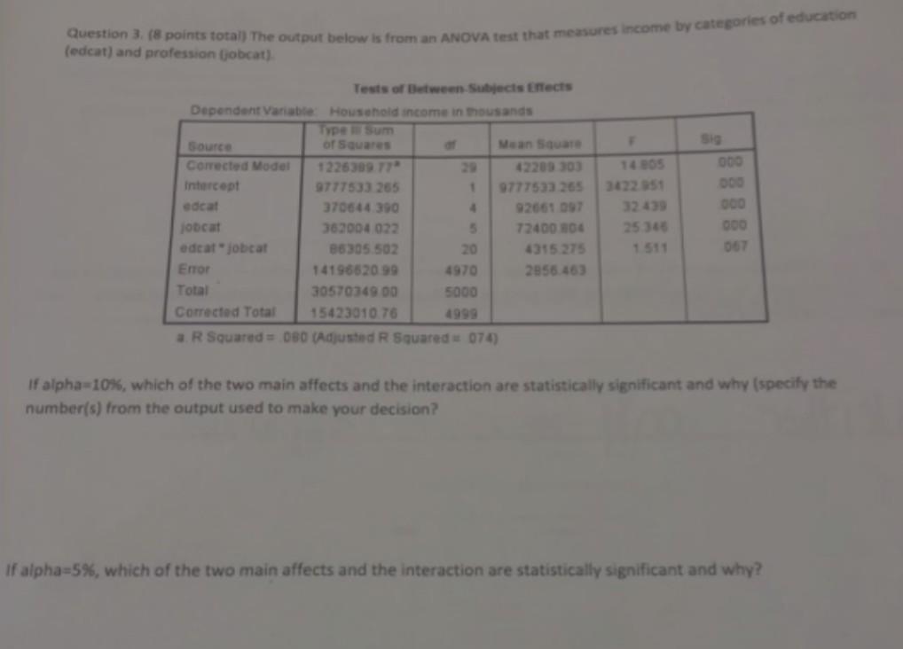 Solved Question 3. (8 points totai) The output below is from | Chegg.com