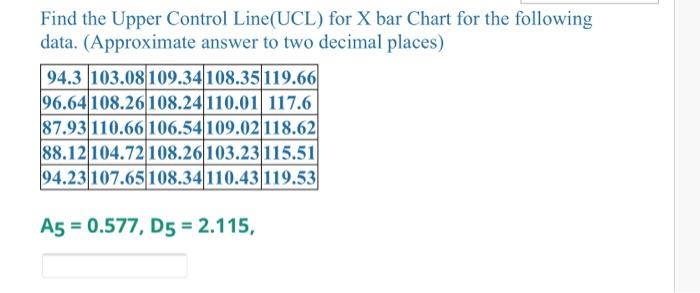 Solved Find the Upper Control Line(UCL) for X bar Chart for | Chegg.com