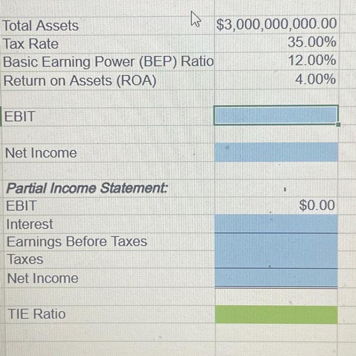 Solved MPI incorporated has $3 billion in assets, and its | Chegg.com