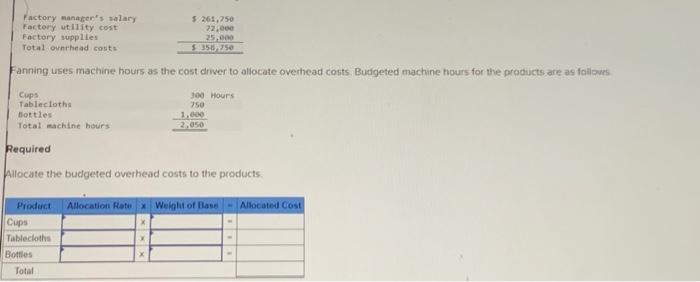 Solved Factory manager's salary Factory utility cost Factory | Chegg.com