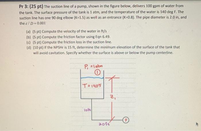 Solved Pr 3: (25 pt) The suction line of a pump, shown in | Chegg.com