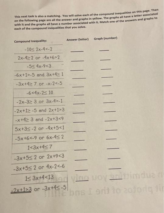 Solved Your first activity is to match the inequalities with | Chegg.com