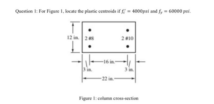 Solved Question 1: For Figure 1, locate the plastic | Chegg.com