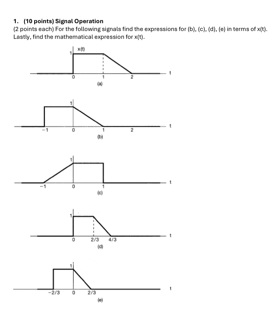 Solved (10 ﻿points) ﻿Signal Operation(2 ﻿points each) ﻿For | Chegg.com