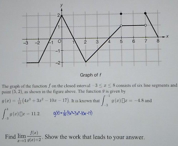 Solved у 210 -3 -2 2 3 5 6 8 -14 Graph off The graph of the | Chegg.com