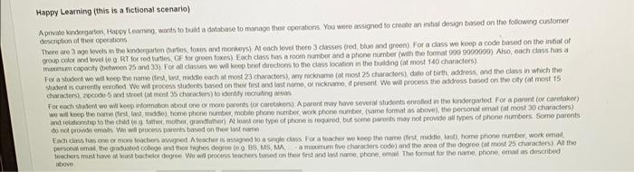 Solved This Assignment Down Below Is To Create A Design In Chegg