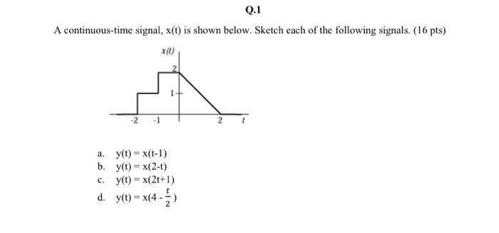 Solved A continuous-time signal, x(t) is shown below. Sketch | Chegg.com