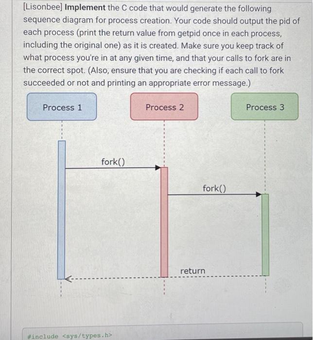 Solved [Acuna) Trace the following program and then list all | Chegg.com