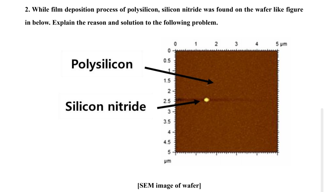 Solved While film deposition process of polysilicon, silicon | Chegg.com