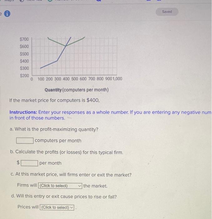 Solved Use the graph to answer four questions. Typical | Chegg.com