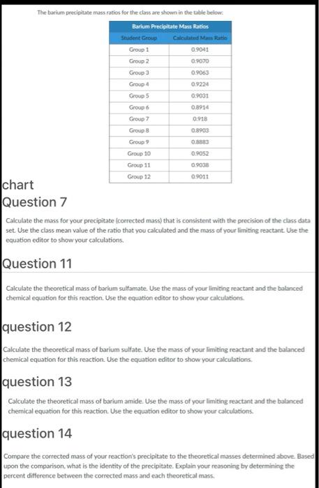 Solved The barium precipitate mass ratios for the class are | Chegg.com