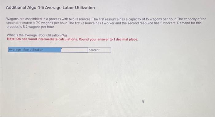 Solved Additional Algo 4-5 Average Labor Utilization Wagons | Chegg.com