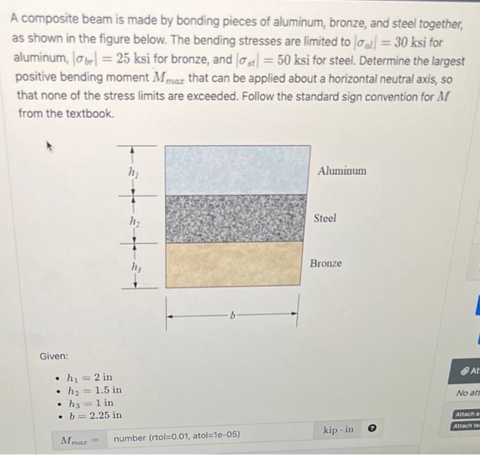 Solved A composite beam is made by bonding pieces of | Chegg.com