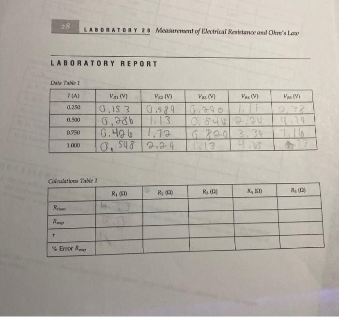 Solved 28 LABORATORY 28 Measurement of Electrical Resistance | Chegg.com