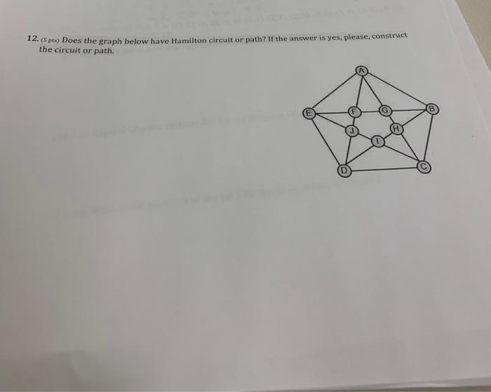 Solved 12. (5p(s) Does the graph below have Hamilton circuit | Chegg.com