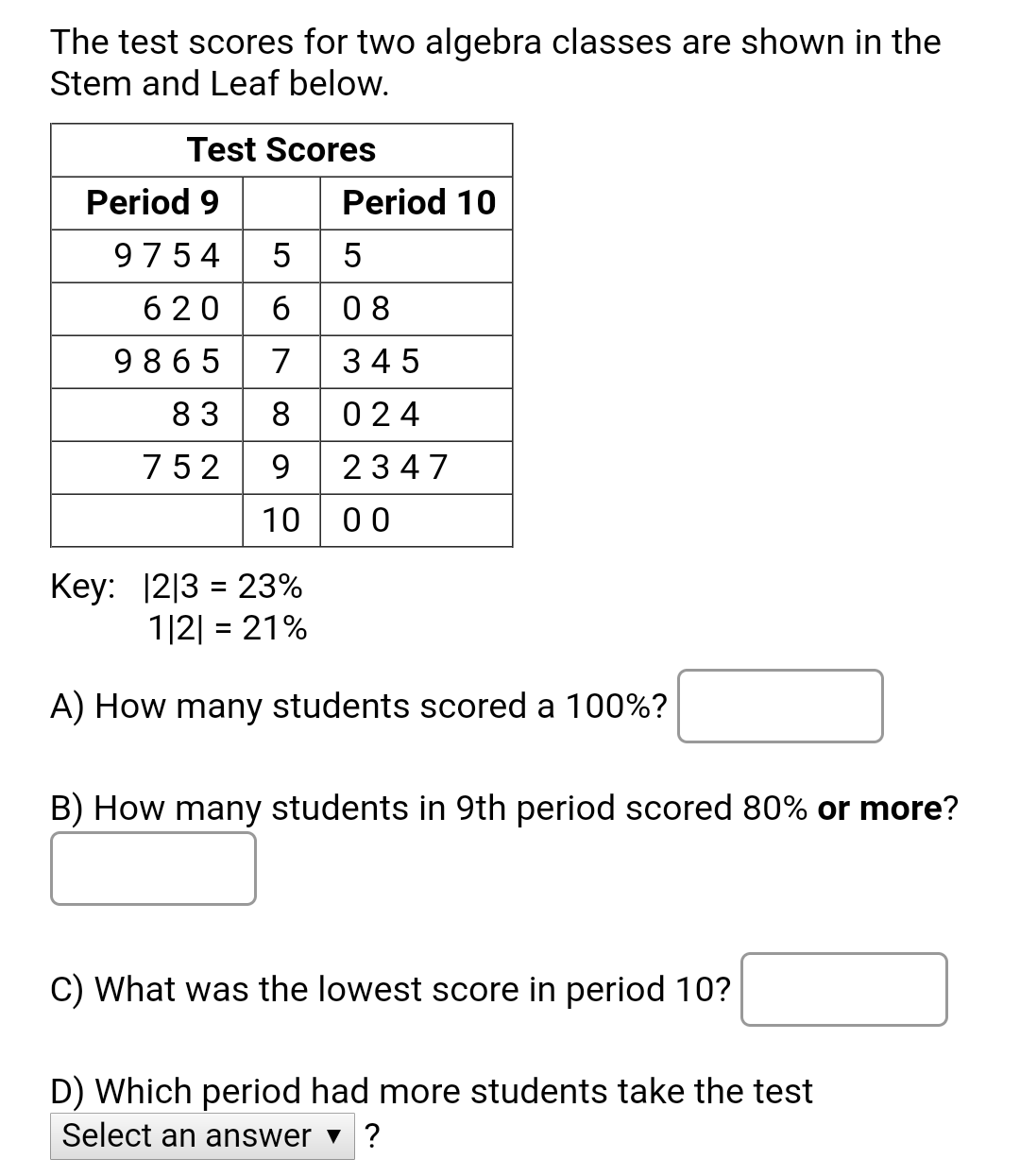 Solved The test scores for two algebra classes are shown in | Chegg.com