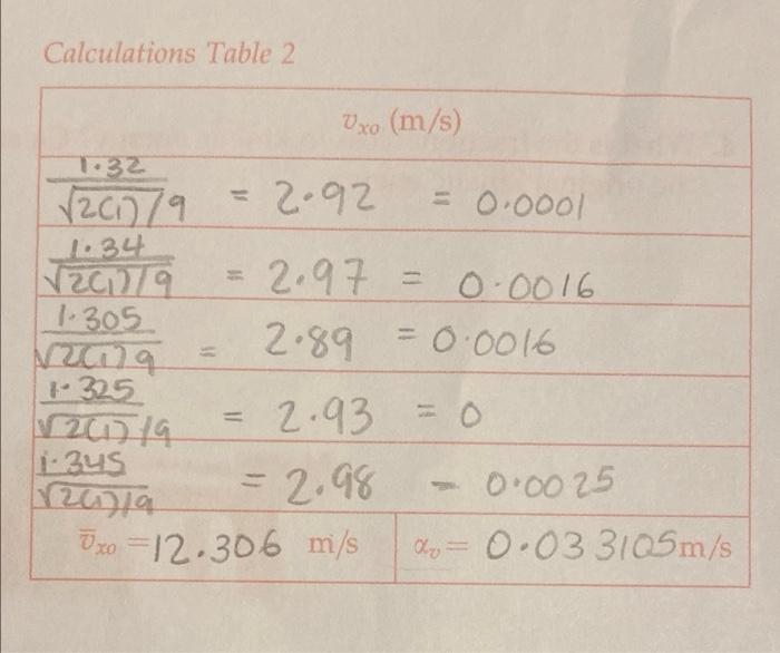 3. Calculate the loss in kinetic energy when the ball | Chegg.com