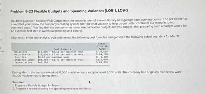 Solved Problem 9-23 Flexible Budgets and Spending Variances | Chegg.com
