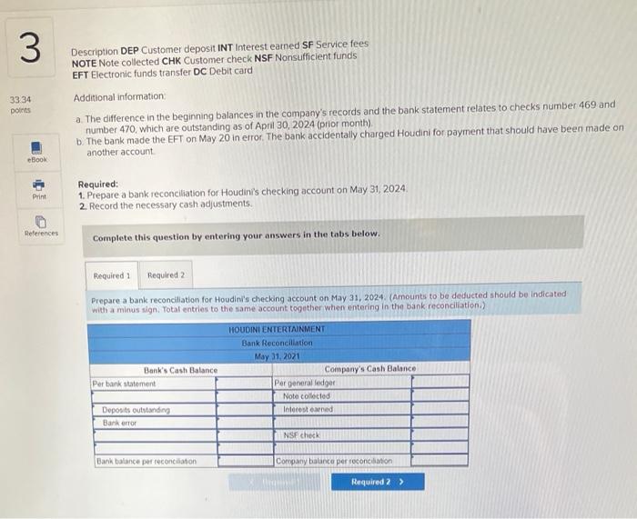 Solved Problem 4.3A (Algo) Prepare the bank reconciliation | Chegg.com