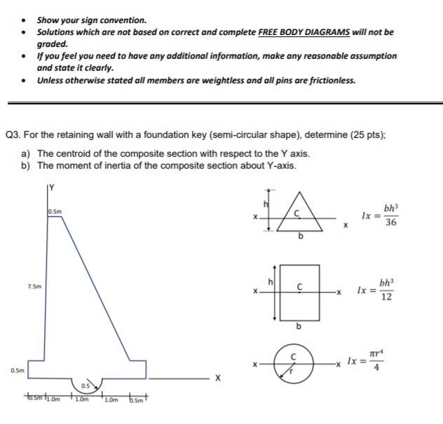 Solved Show your sign convention. • Solutions which are not | Chegg.com
