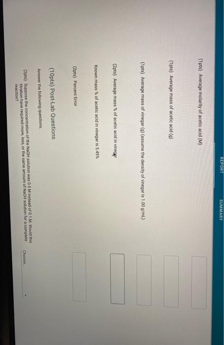 Solved REPORT SUMMARY opus) LION Table view List view Table | Chegg.com