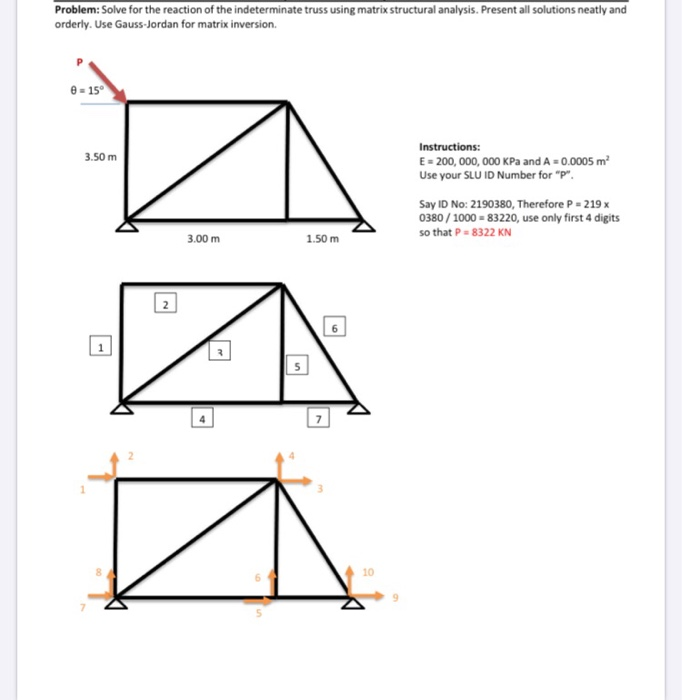 Problem: Solve for the reaction of the indeterminate | Chegg.com