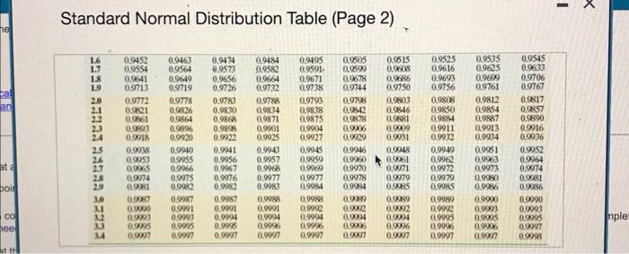 Solved Critical Correlation Coefficient Values for Normal | Chegg.com