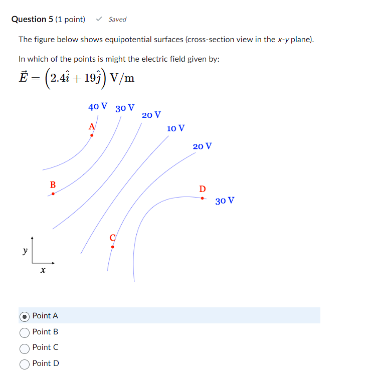 Solved Question 5 (1 ﻿point) ﻿SavedThe figure below shows | Chegg.com