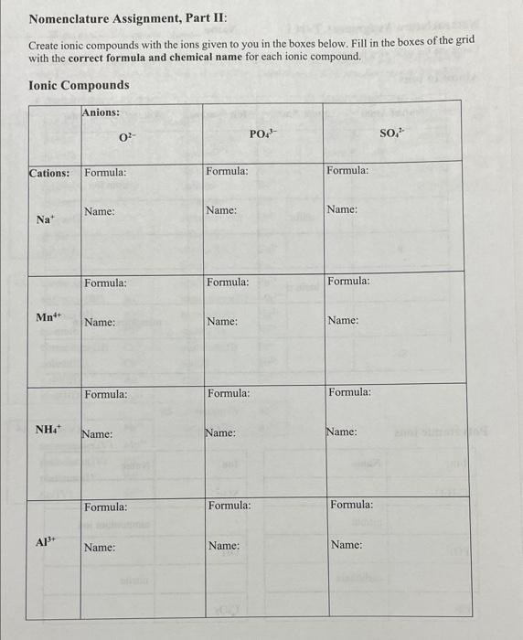 Solved Atoms to Ions Polyatomic ions Nomenclature | Chegg.com