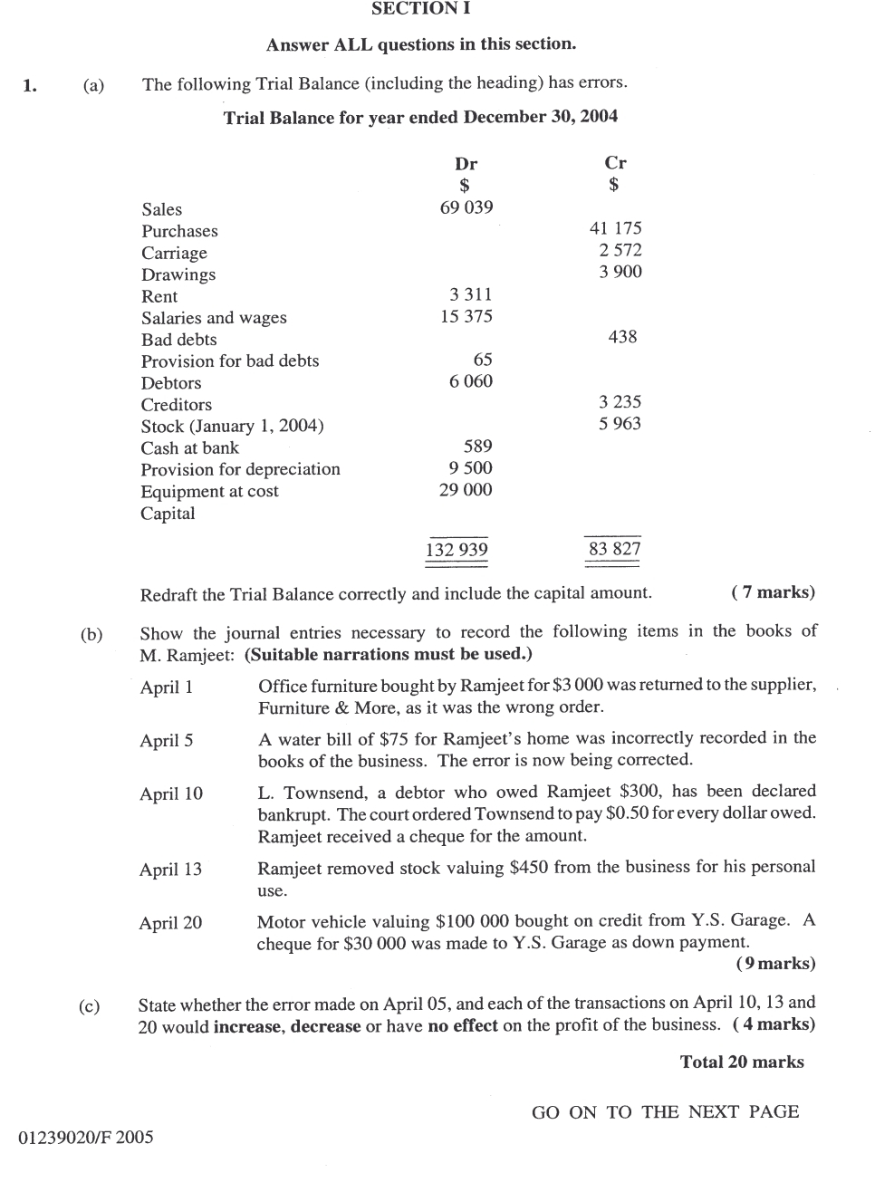 Solved SECTION IAnswer ALL questions in this section.(a) | Chegg.com