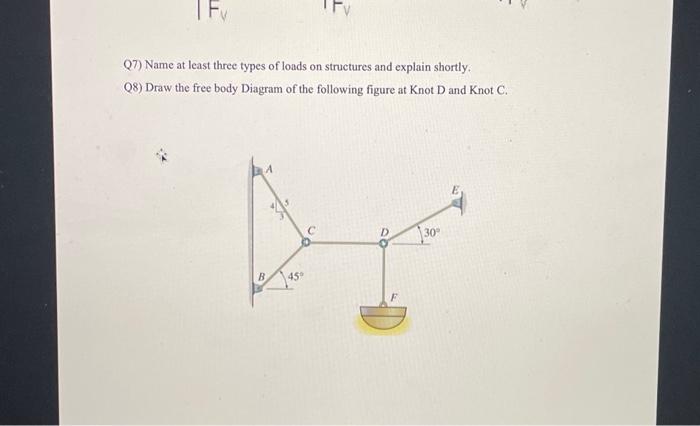 Solved Q1. Determine the support reactions for the beam | Chegg.com Solved Q1. Determine the support reactions for the beam | Chegg.com