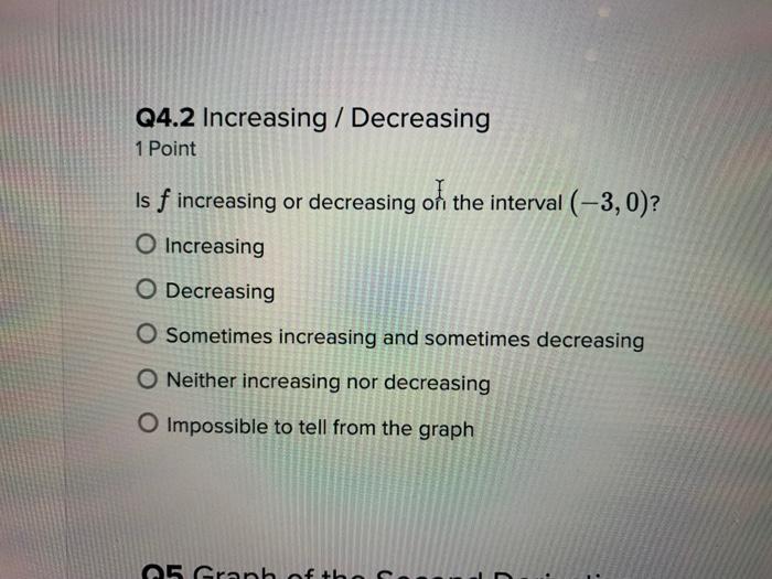 Solved 3 Q4 Graph of the First Derivative 2 Points The graph | Chegg.com