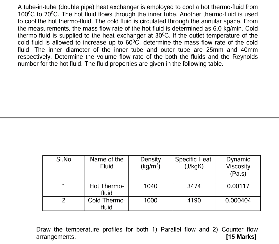 Solved A tube-in-tube (double pipe) ﻿heat exchanger is | Chegg.com
